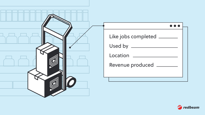 Equipment Management: Uses & Benefits